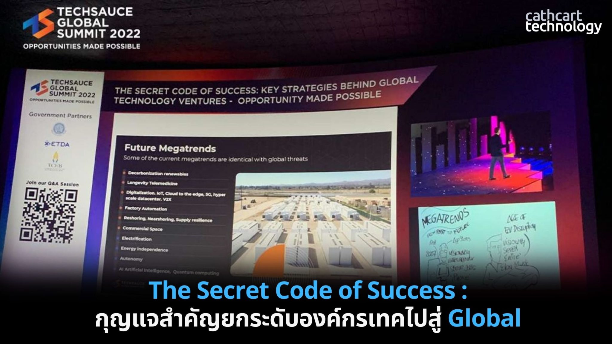 The Secret Code of Success : กุญแจสำคัญยกระดับองค์กรเทคไปสู่ Global ...