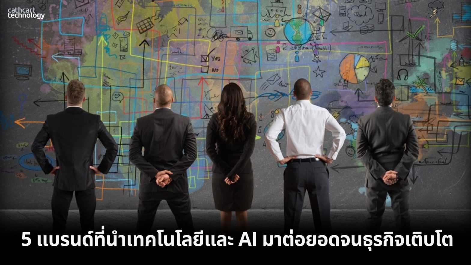 5 แบรนด์ที่นำเทคโนโลยีและ AI มาต่อยอดจนธุรกิจเติบโต – Cathcart Technology