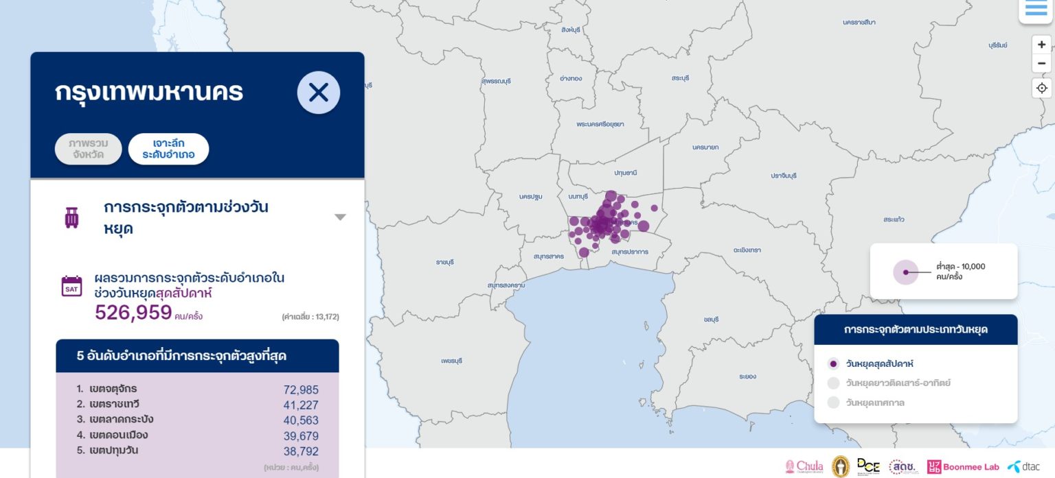 Mobility Data Dashboard เจาะลึกพฤติกรรมท่องเที่ยวของคนไทยที่ช่วยต่อยอดธุรกิจท้องถิ่นและเมืองรอง ...