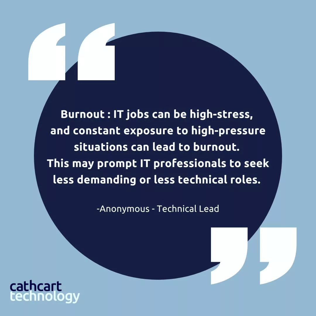 28 – Cathcart Technology