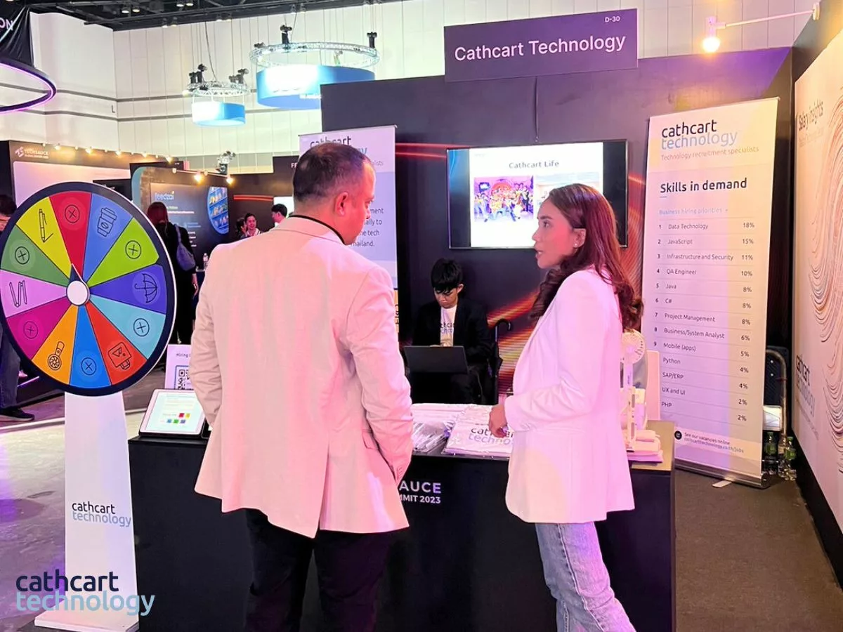 14 – Cathcart Technology