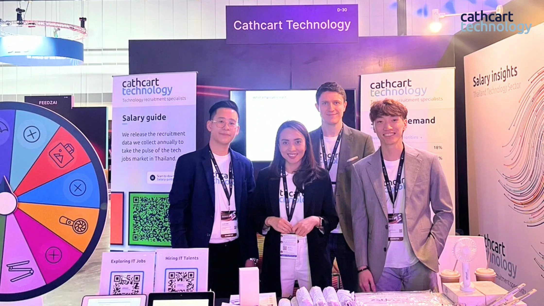 Cathcart Technology Joined Techsauce Global Summit 2023! – Cathcart ...