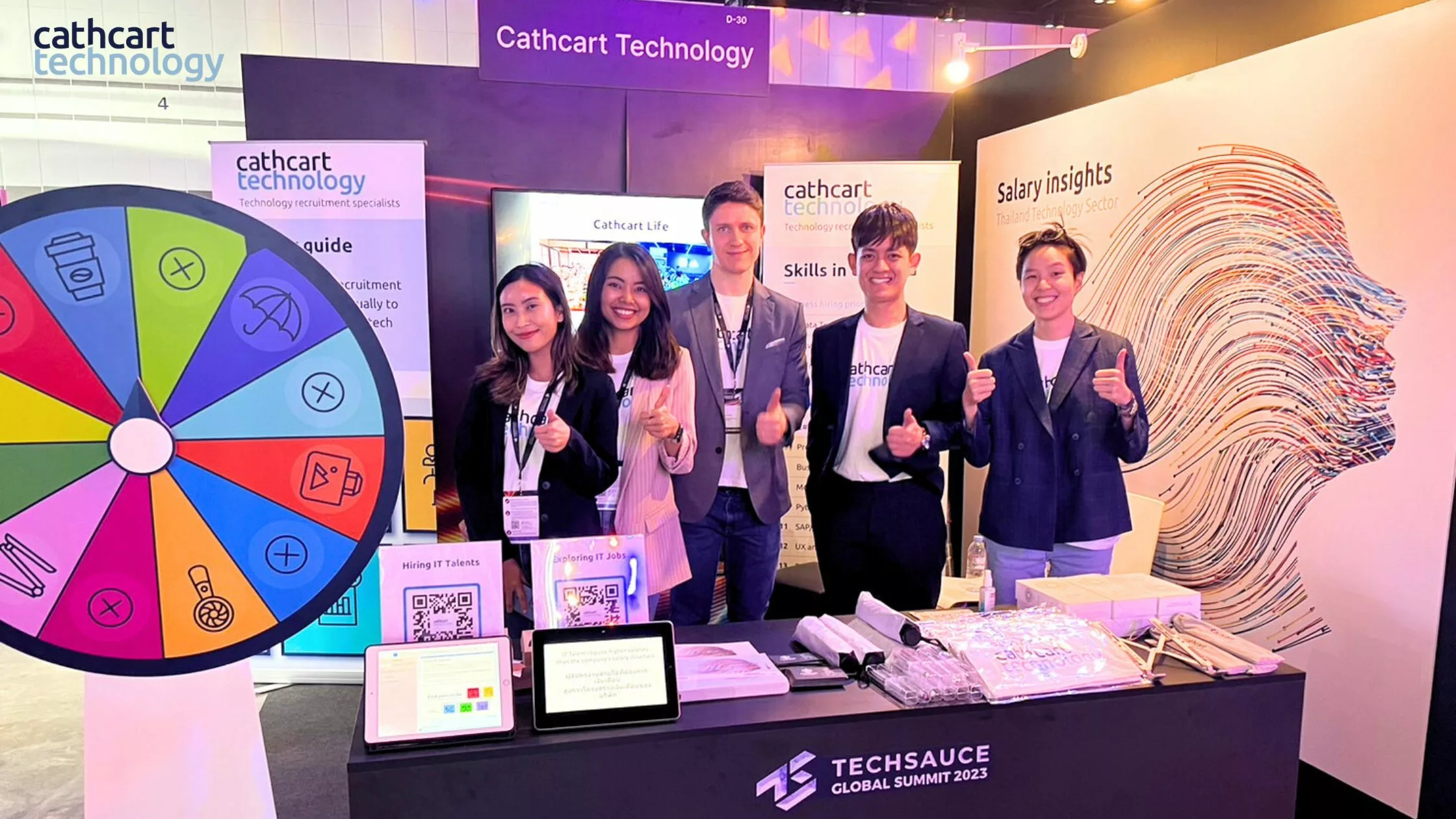 75 – Cathcart Technology