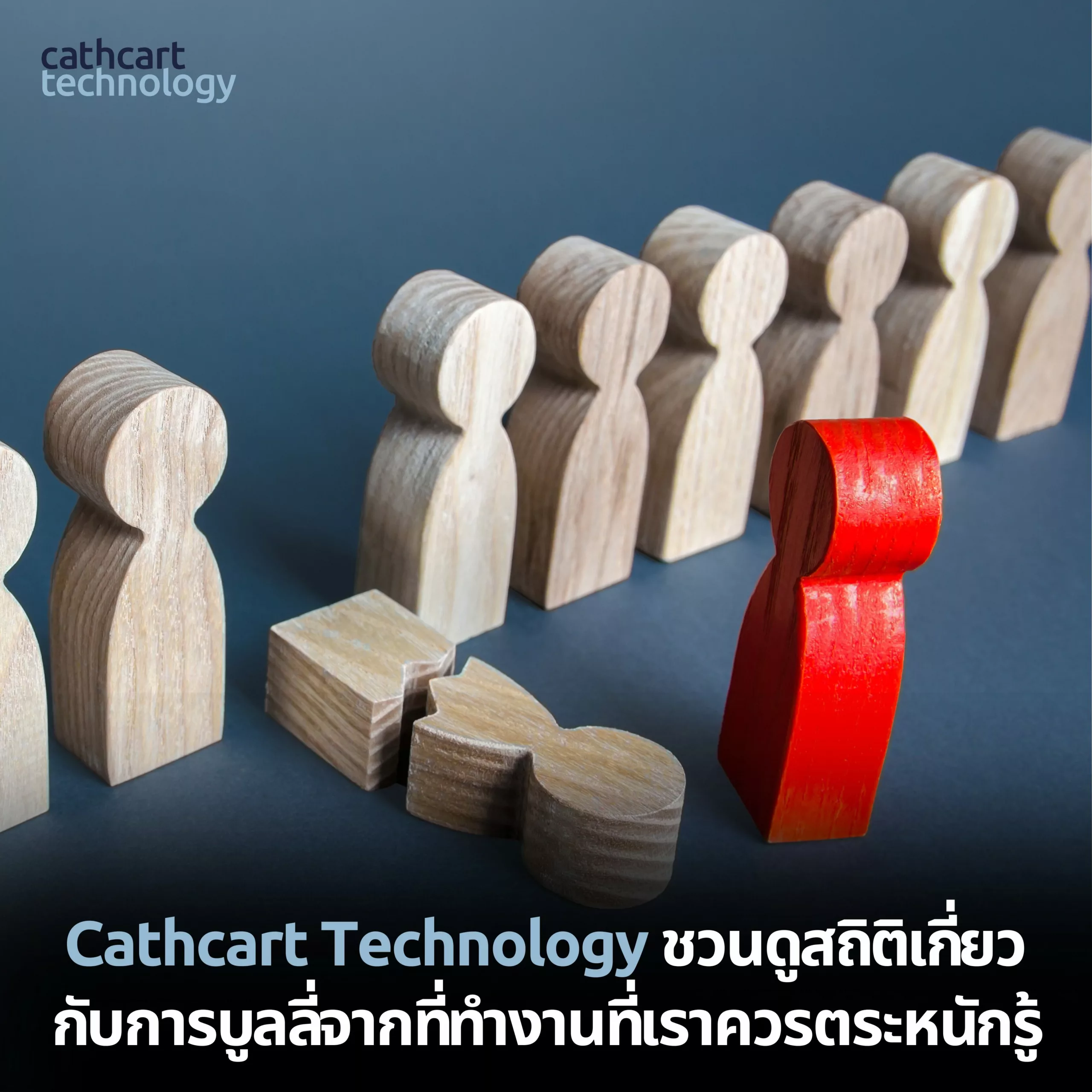 Cathcart Technology ชวนดูสถิติเกี่ยวกับการบูลลี่จากที่ทำงานที่เราควร ...