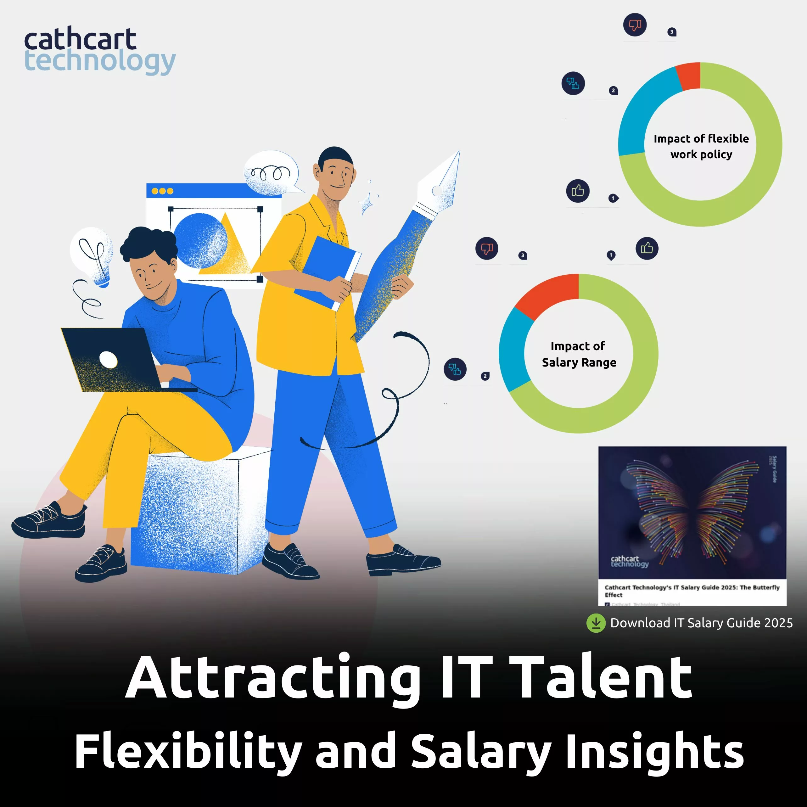 Attracting IT Talent: Flexibility and Salary Insights – Cathcart Technology