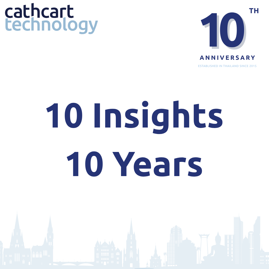 10 Years in Tech Recruitment – Cathcart Technology – Cathcart Technology